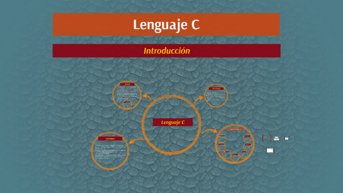 Introducción al Lenguaje C by Ana del Prado on Prezi