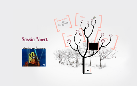Saskia Noort by Amber ten Cate on Prezi