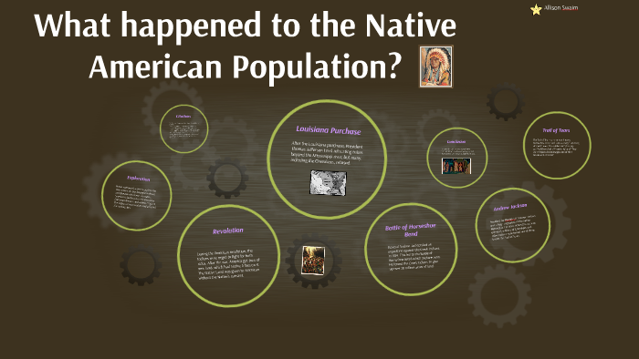 Native American Population Decline by Allison Swaim on Prezi