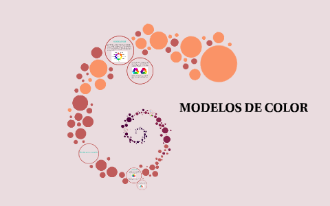 ¿Qué es modelo de color? by Angela Guarin on Prezi