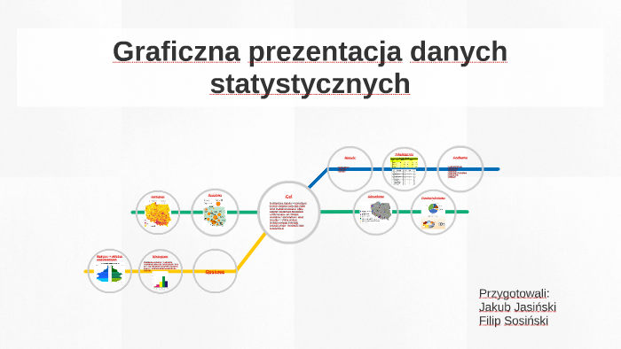 Graficzna prezentacja danych statystycznych by Filip Sosiński on Prezi