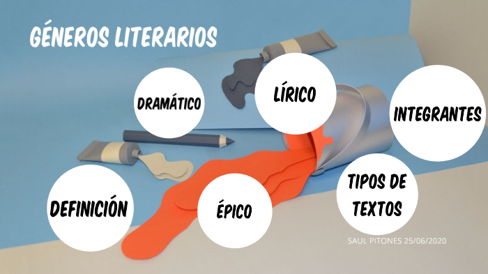 Géneros Literarios by saul pitones on Prezi