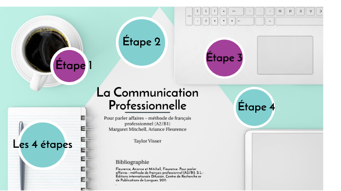 La communication professionnel by Taylor V on Prezi
