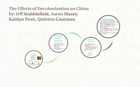 The Decolonization of China by: Jeff Stubble, Aaron Maxey, K by on Prezi