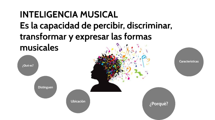 Inteligencia Musical by ANTOIO LOPEZLEYVA on Prezi