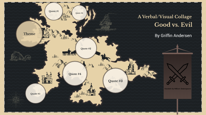 Macbeth Verbal/Visual Collage by Griffin Andersen on Prezi
