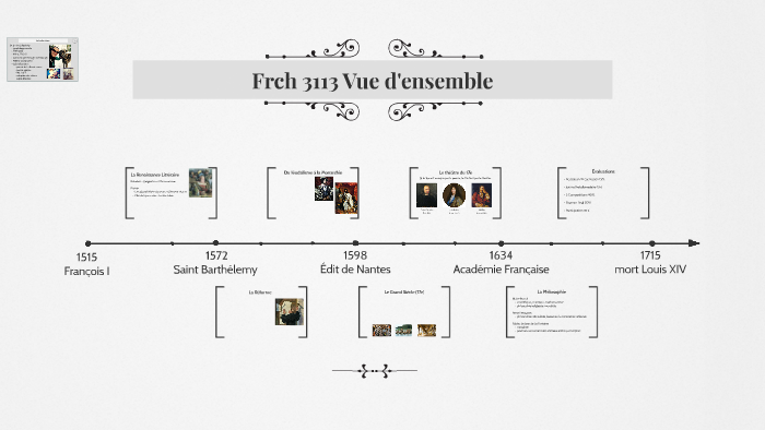3113 Vue d'ensemble by Jessica Appleby on Prezi