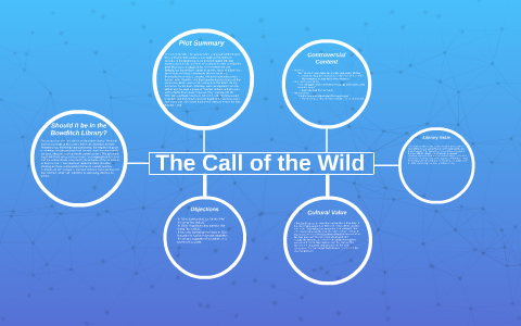 Call of the Wild by Justin Li on Prezi