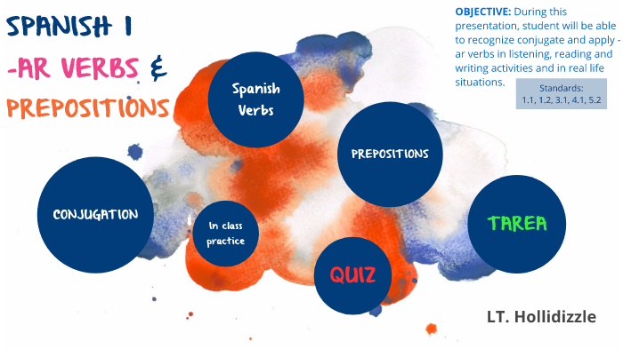 SPANISH 1 -AR VERBS & PREPOSITIONS by lydia holliday on Prezi