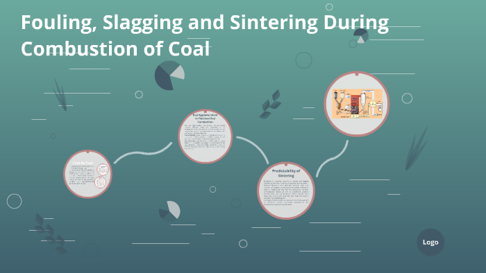 Fouling, Slagging and Sintering During Combustion of Coal by Ahsan ...