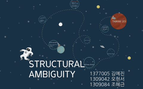 STRUCTURAL AMBIGUITY by 현서 오 on Prezi