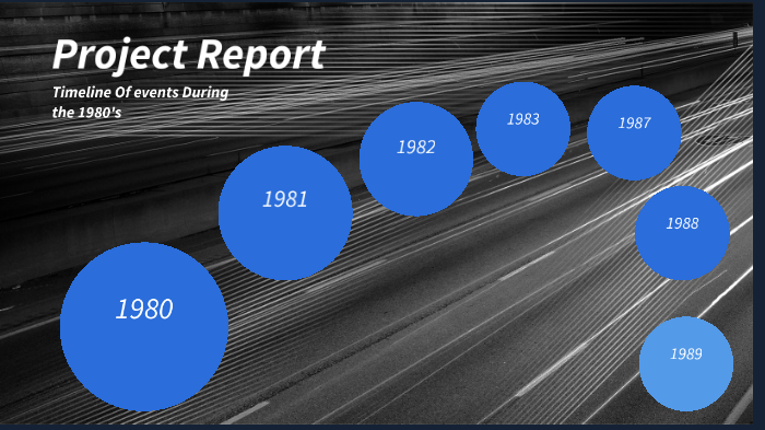 Timeline of Events During The 1980s by John Anderson on Prezi
