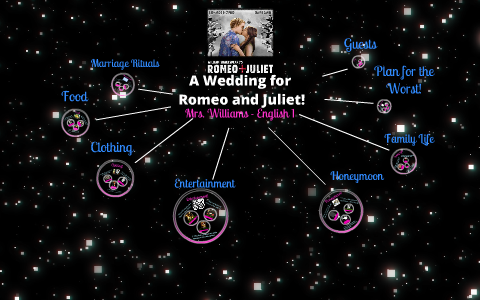 A Wedding for Romeo and Juliet! by Kimberly Williams on Prezi