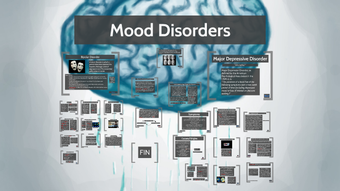 Abnormal Psychology: Mood Disorders Presentation by Matt Lee on Prezi