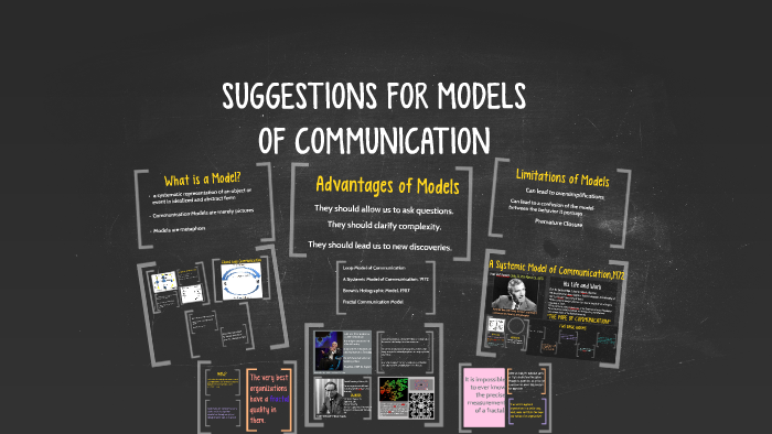 INTERACTIVE MODELS OF COMMUNICATION by Ise Lacsamana on Prezi