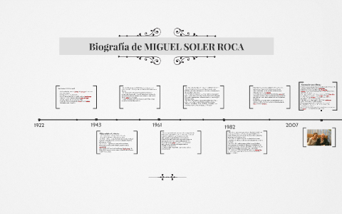Biografía de MIGUEL SOLER ROCA by Serrana Borbonet Rolfi on Prezi