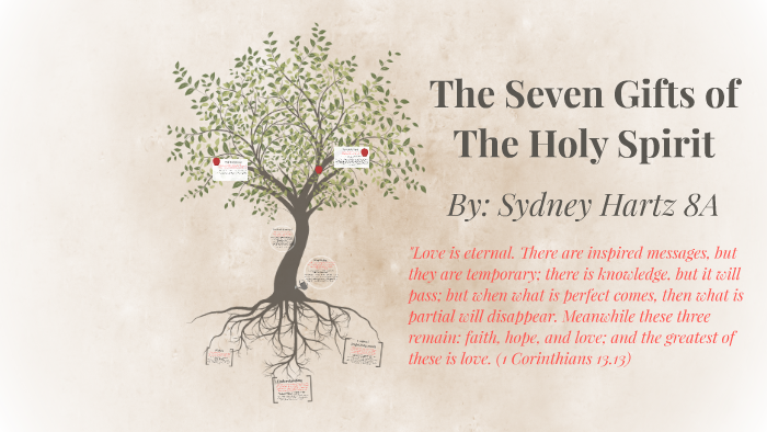 The Seven Gifts of The Holy Spirit by Sydney Hartz on Prezi