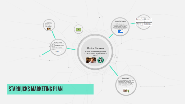 STARBUCKS MARKETING PLAN by Amber Leonard on Prezi