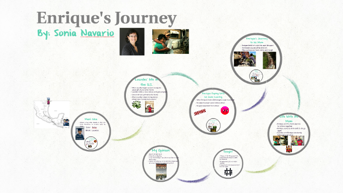 Enrique's Journey by Mason Springer on Prezi