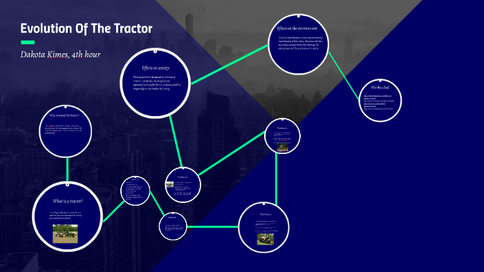 Evolution Of The Tractor by dakota kimes on Prezi