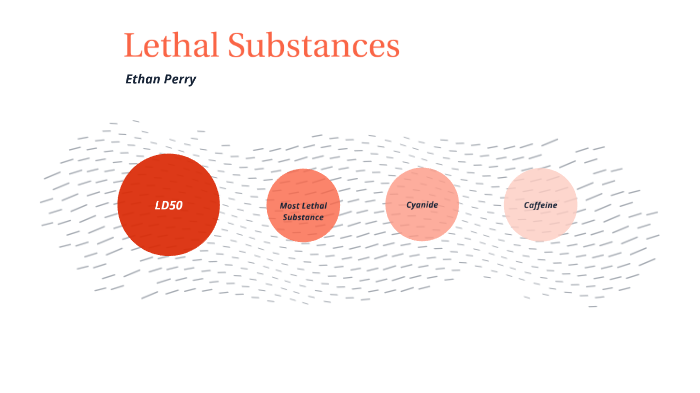 Lethal Substances by Ethan Perry on Prezi