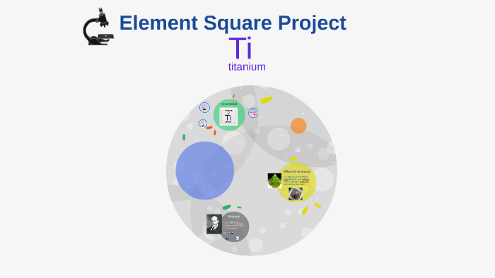 Element Square Project by ahtziri bustamante on Prezi