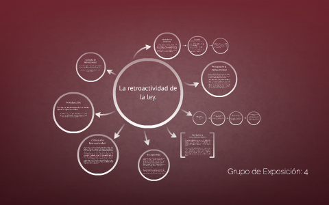 La retroactividad de la ley by Maria Jose Castaneda on Prezi