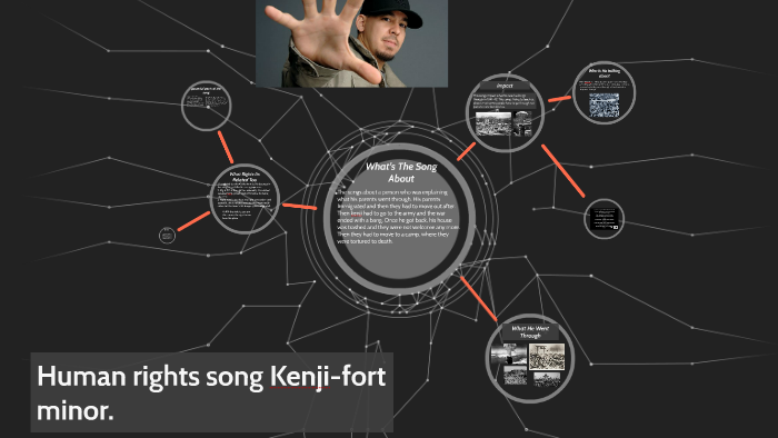 Human rights song Kenji-fort minor. by max mckay on Prezi