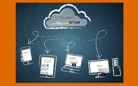 A Brief Introduction to Huon IT by Blair McKinlay on Prezi