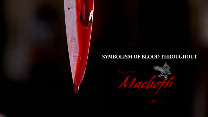 SYMBOLISM OF BLOOD THROUGHOUT mACBETH by Farfar Gibbins on Prezi