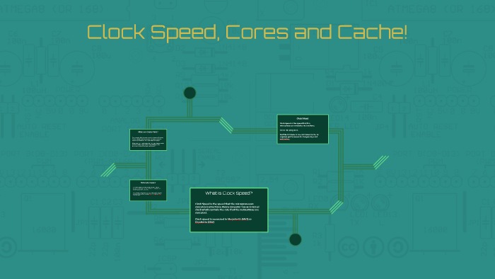 Clock Speed, Cores and Cache! by hjschasjcns scascascsa on Prezi