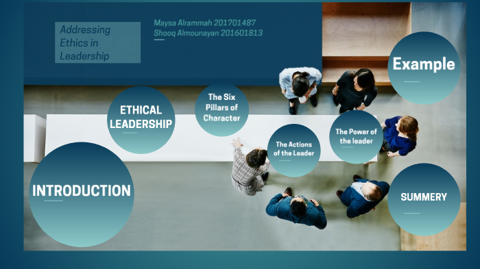Addressing Ethics in Leadership by MAYSA ALI on Prezi