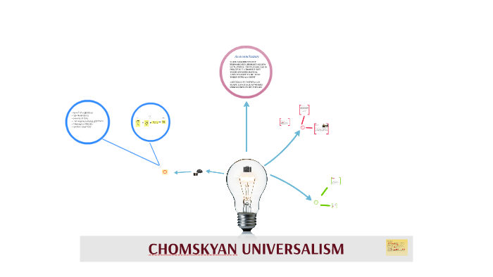 CHOMSKYAN UNIVERSALISM by sophie sibson on Prezi