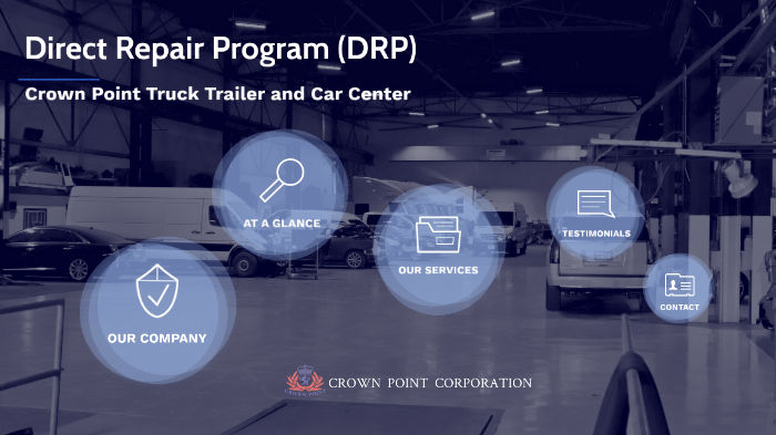 Direct Repair Program by Ovidiu Astalus on Prezi