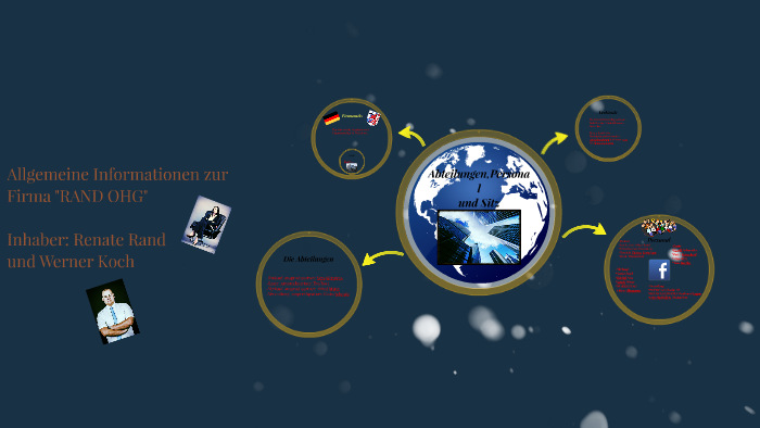 Allgemeine Informationen zur Firma "RAND OHG" by Julian Reimer on Prezi