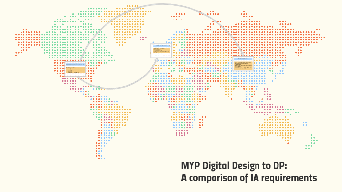 MYP Digital Design by Andy Bateson on Prezi