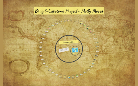Brazil-Capstone Project by Molly Moses on Prezi