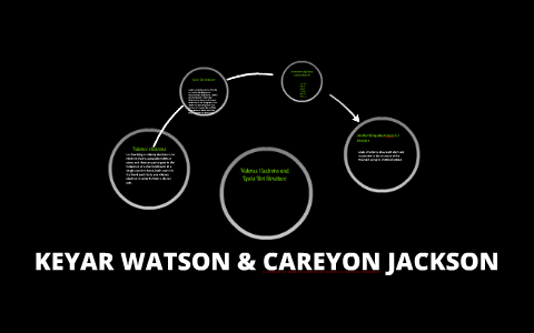 Valence Electrons and Lewis Dot Structure by Keyar Watson on Prezi