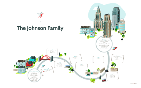 The Johnson Family by on Prezi