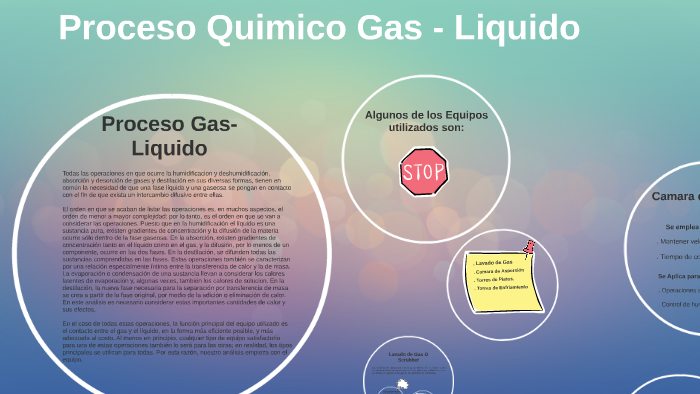 Proceso Quimico Gas - Liquido by Neribeth Barboza on Prezi