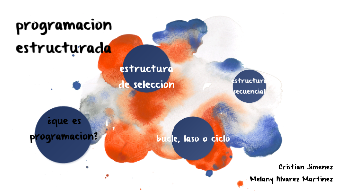 programacion estructurada by cristian jimenez on Prezi