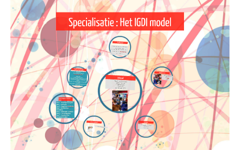 Specialisatie : Het IGDI model by Fieke Steinkamp on Prezi