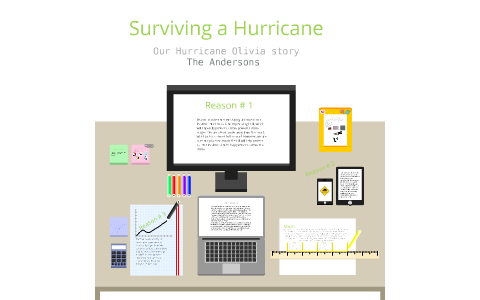 Surviving the storm by Isabella Newell on Prezi