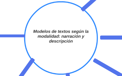 Modelos de textos según la modalidad: narración y descripció by edgar ...