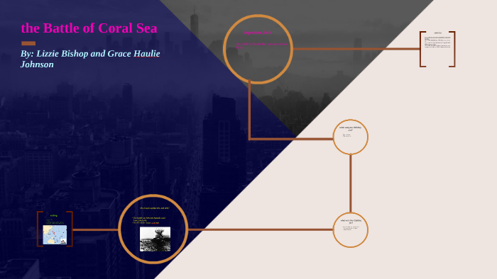 the Battle of Coral Sea by Grace Haulie Johnson on Prezi