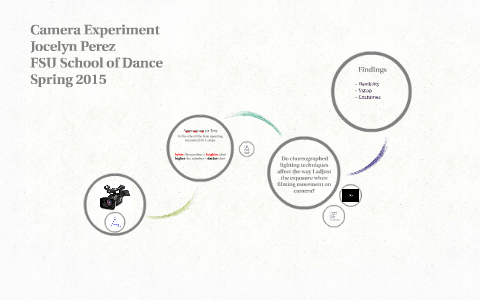 Camera Experiment by on Prezi