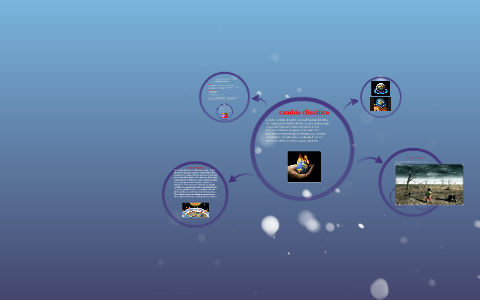 cambio climatico by michelle pinzon