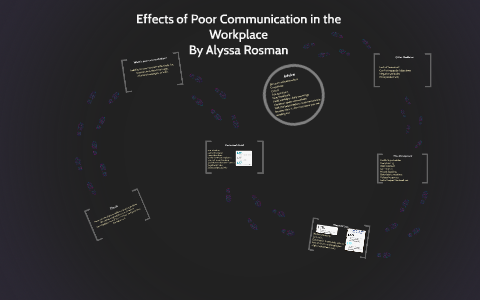 Effects of Poor Communication in the Workplace by alyssa rosman on Prezi
