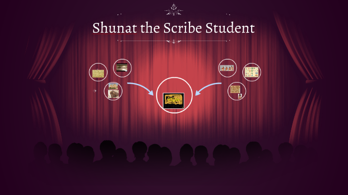 Shunat the Scribe Student by Annalise Wong on Prezi