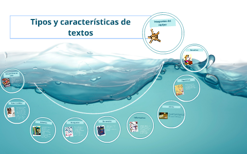 Tipos y características de by ruben calzada on Prezi